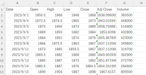 Pythonを使った株価のデータ取得や分析・予測方法を徹底解説！｜Udemy メディア