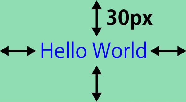 HTML div styleとは？HTML初心者でも5分でわかる事例解説｜Udemy メディア