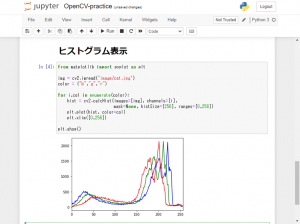 【Pythonで画像処理をはじめよう】OpenCVの使い方を解説｜Udemy メディア