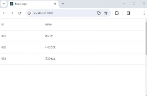 【MUI入門】ReactのMUIを使って綺麗なUIを作成してみよう！｜Udemy メディア