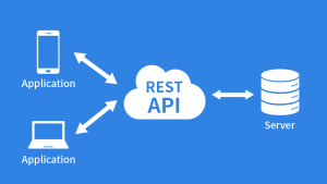 RESTful APIとは？RESTの6原則とメリット・デメリットを解説！｜Udemy メディア
